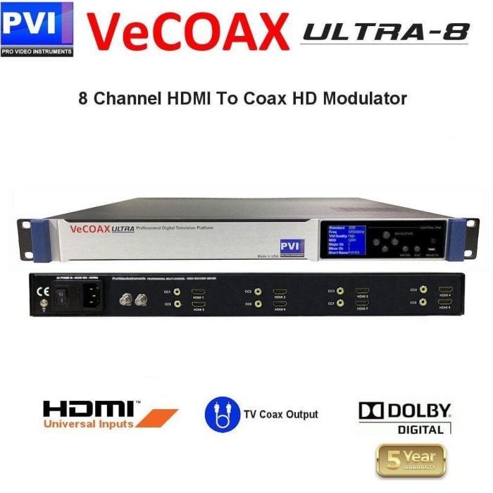 VeCOAX-ULTRA-8 High Density 8-Channel Expandable HDMI to COAX HD RF ...