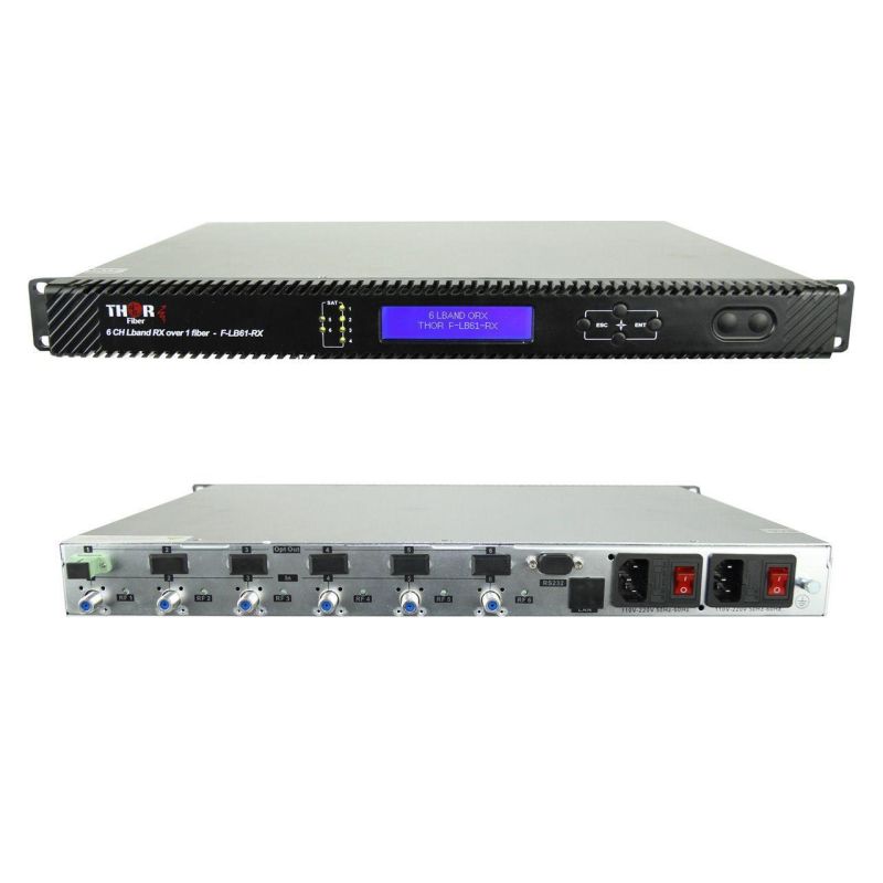 CWDM Optical Transmitter & Receiver kit for 6 L-Band RF channels over ...