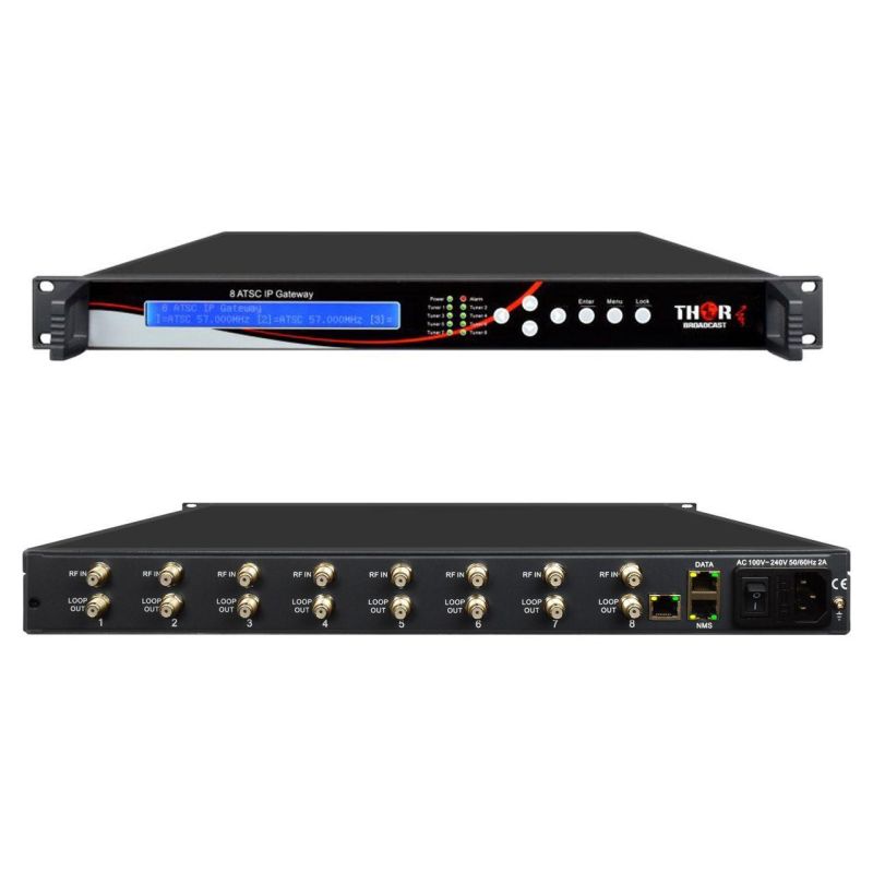 H-8ATSC-IP RF to IP Modulator